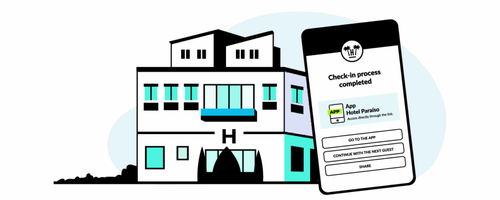 Front Desk Evolution: A Digital Transformation Journey