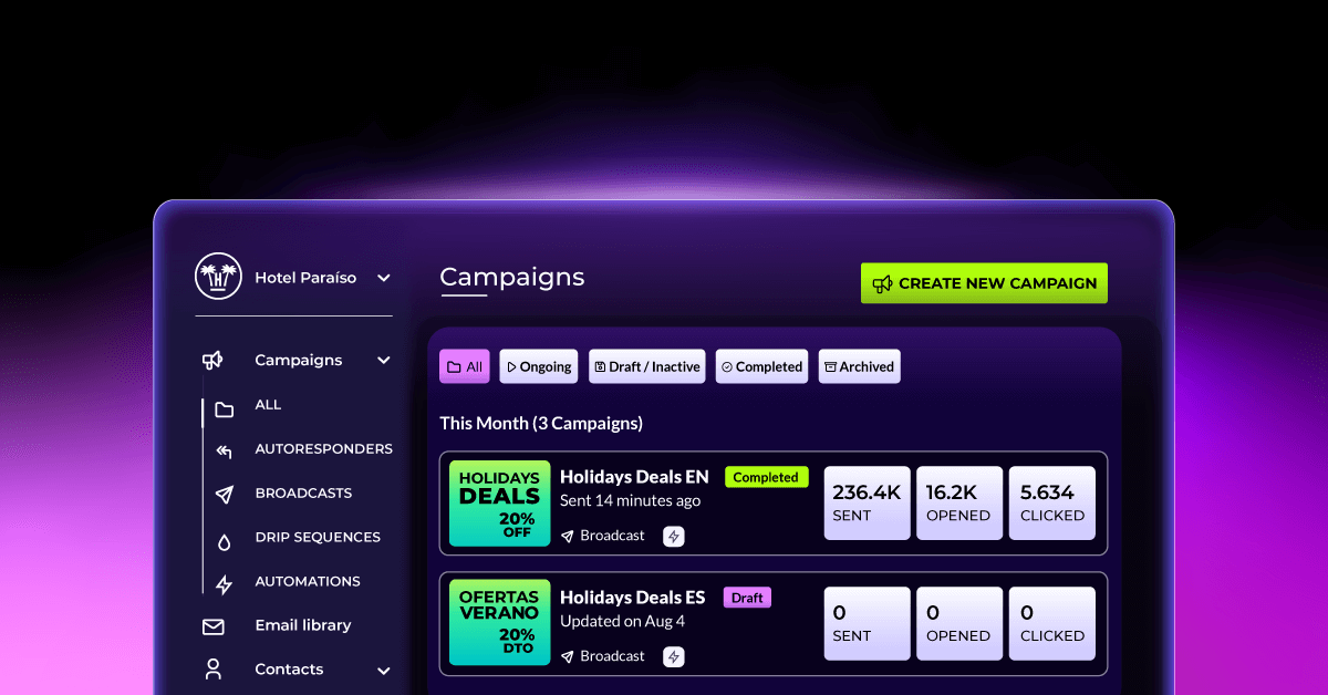 The Hotel CRM that Automates Every Guest Journey
