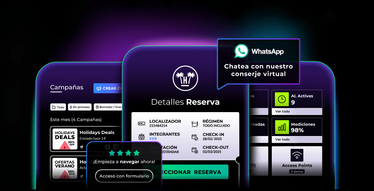 Fidelización hotelera inteligente: datos, CRM y automatización